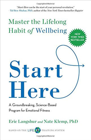 Products – The Intractable Well-being